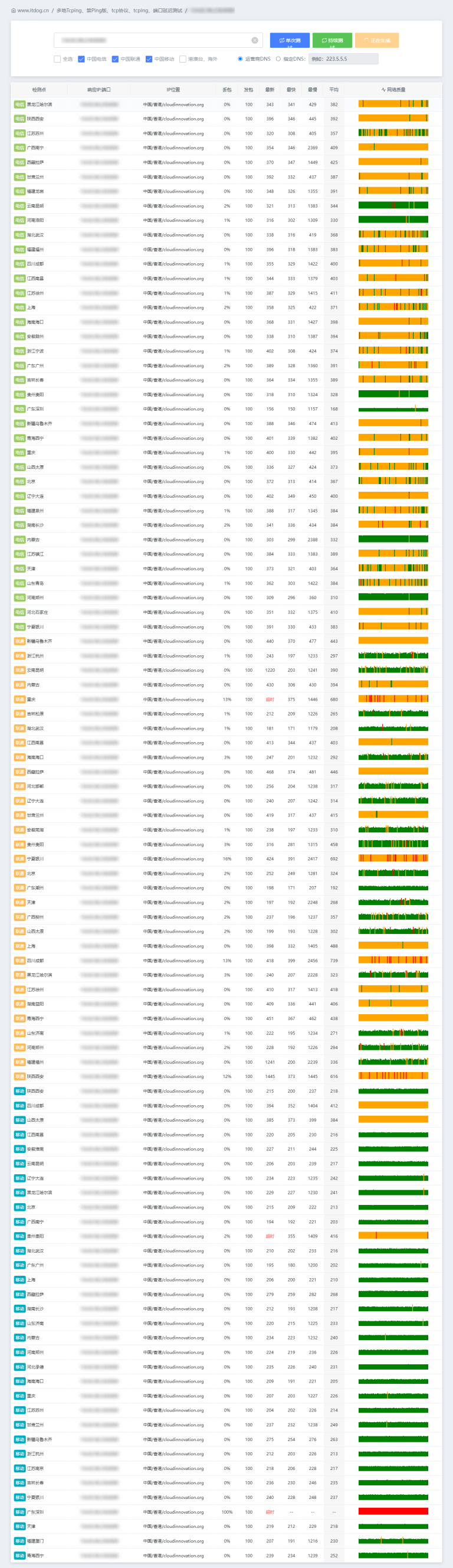 AcckCloud – 香港[5G带宽大陆无优化] – 1C1G1T流量 – 月付￥8.8 - 主机搜