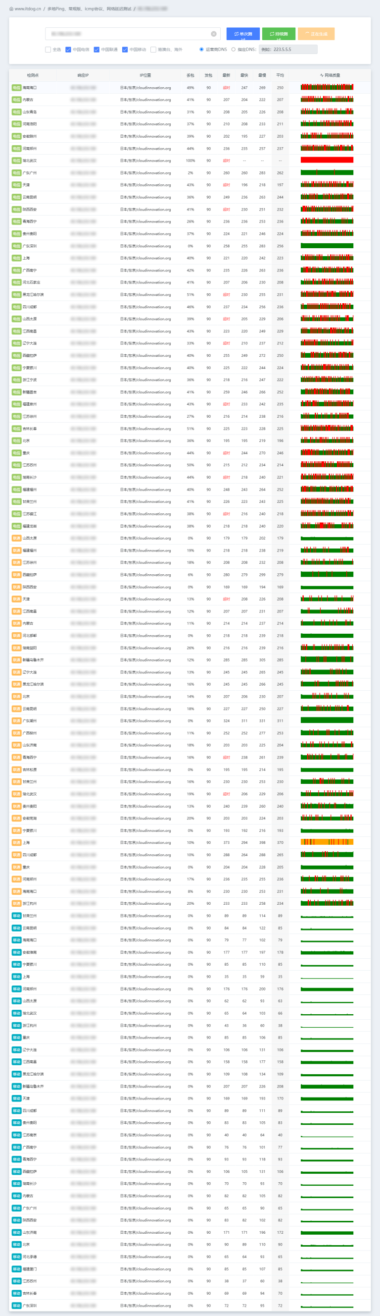 AcckCloud – 日本2.5G国际带宽 – 1C1.5G1T流量 – 月付￥14.88 - 主机搜